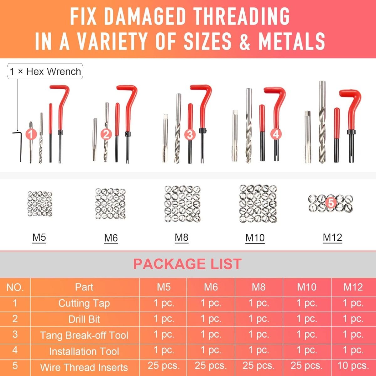MAC AFRIC 131 pce Metric Helicoil Thread Repair Kit | Adendorff